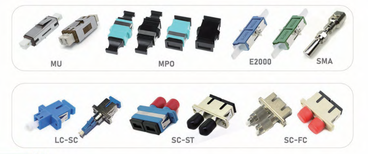 SC/LC/FC/ST Single mode Simplex Optical Fiber Adapter - Buy Optical ...