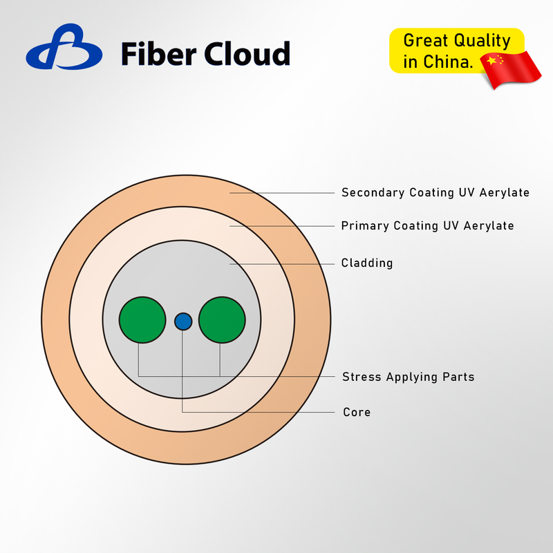 60µm Diameter Operating at 1310nm/1550nm Ultra-fine PANDA-type pm fiber ...